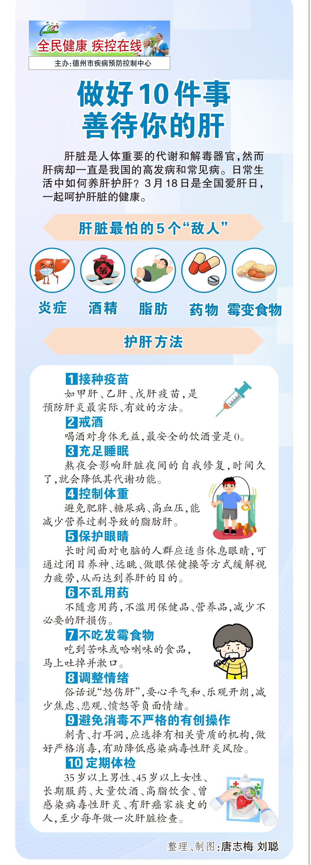 做好10件事 善待你的肝 德州新闻网
